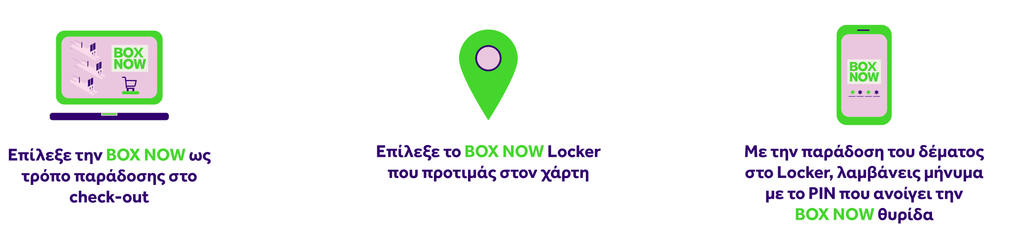 BOX NOW Αυτόματα Μηχανήματα Παραλαβής Δεμάτων 24/7 - myAGROmarket.gr